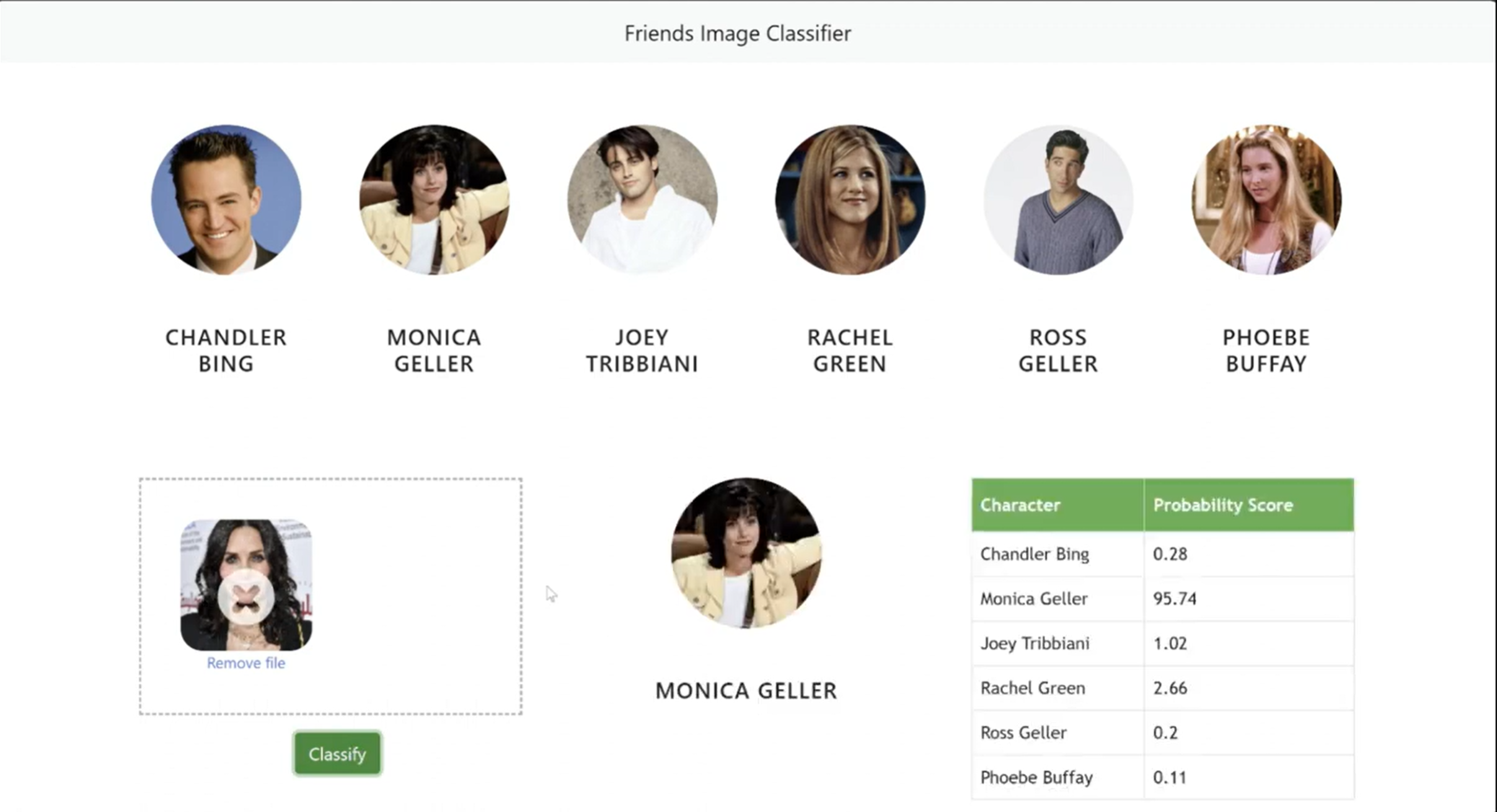 Ryan Ramminger Portfolio